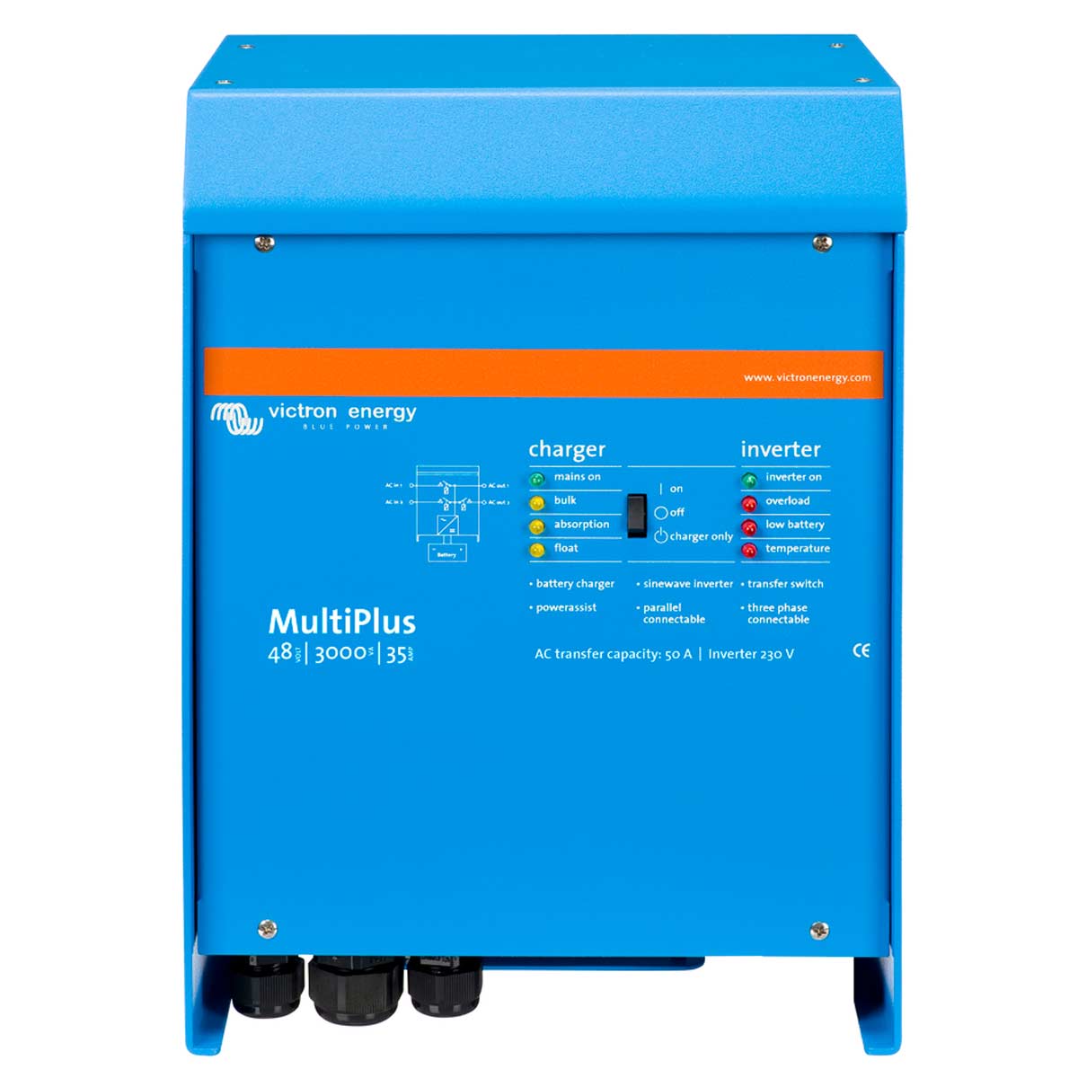 Off-Grid Wechselrichter | 1-phasig | solarspeicher24