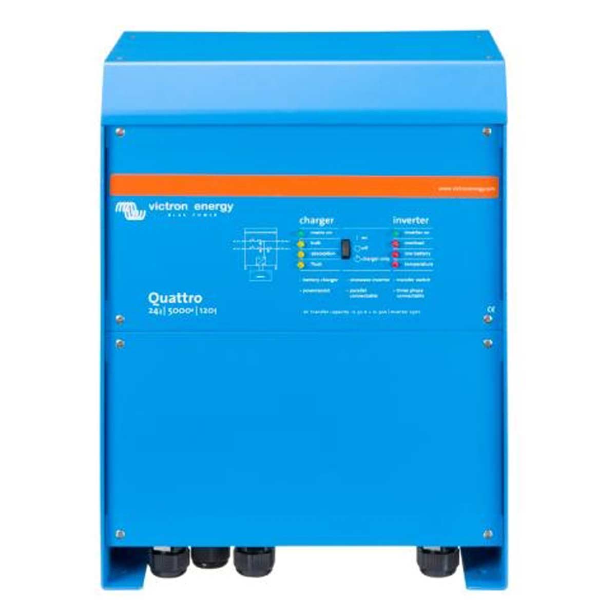 Off-Grid Wechselrichter | 1-phasig | solarspeicher24