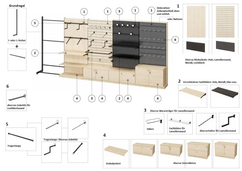 A-West | Ladenbau Regalsystem mit Holz