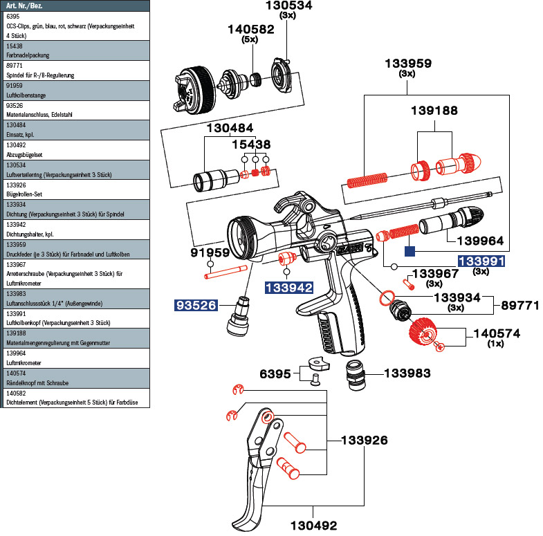 SATA SATAjet 1000 K RP Düse 1,6 D Drall-Rundstrahl