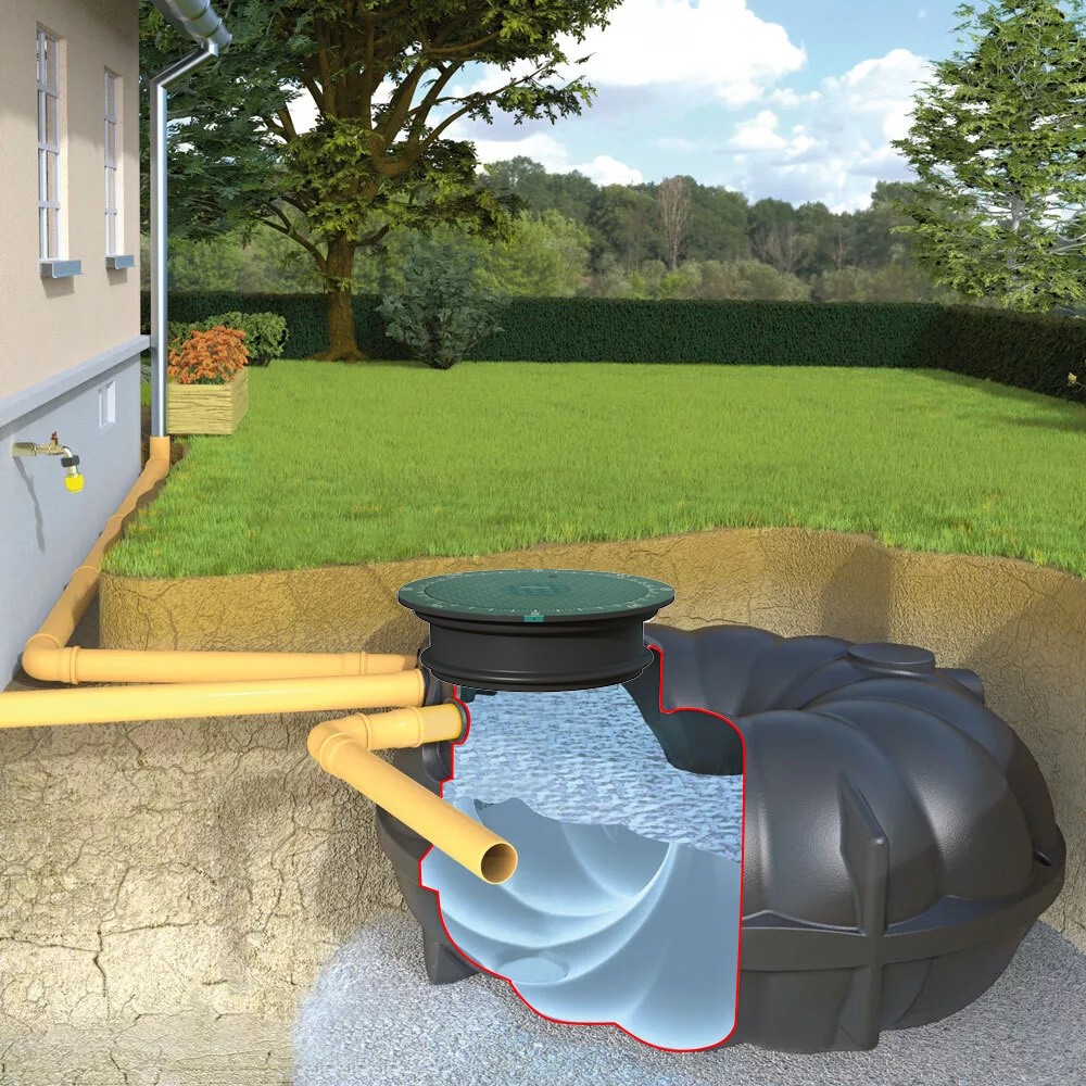 Wassertank unterirdisch von RWT Koops